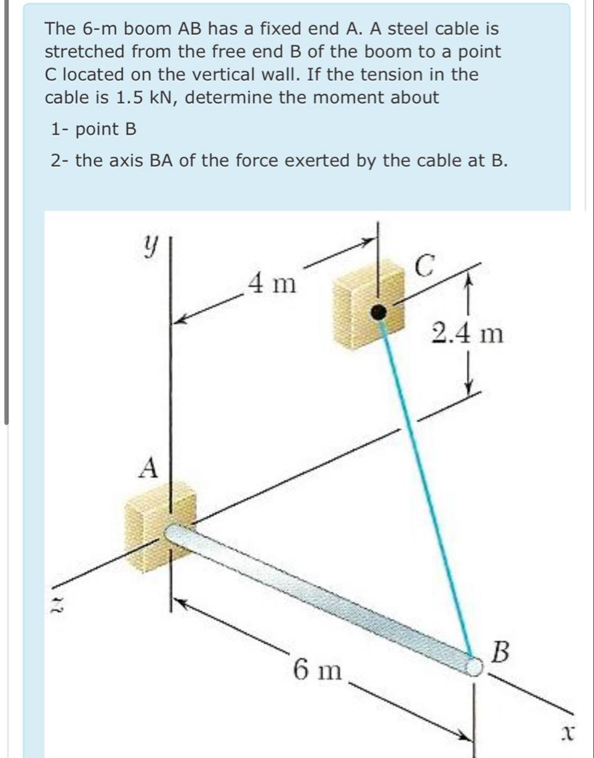 Solved The 6-m boom AB has a fixed end A. ﻿A steel cable is | Chegg.com
