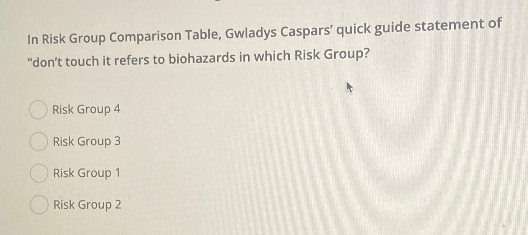 Solved In Risk Group Comparison Table, Gwladys Caspars' | Chegg.com