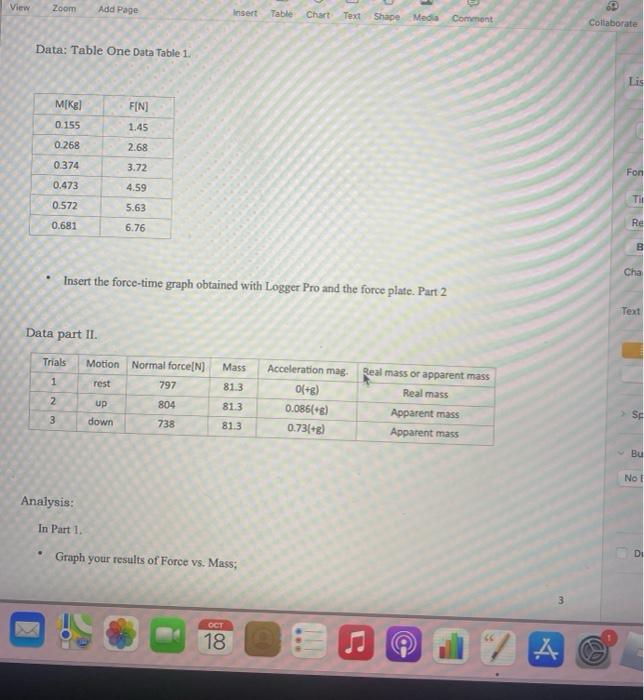 Solved Zoom Add Page Insert Table Chart Text Shape Media | Chegg.com