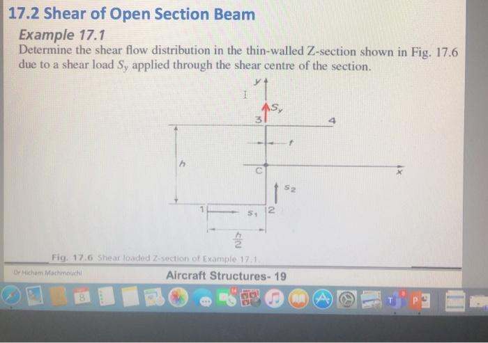 Solved 17.2 Shear of Open Section Beam Example 17.1 | Chegg.com