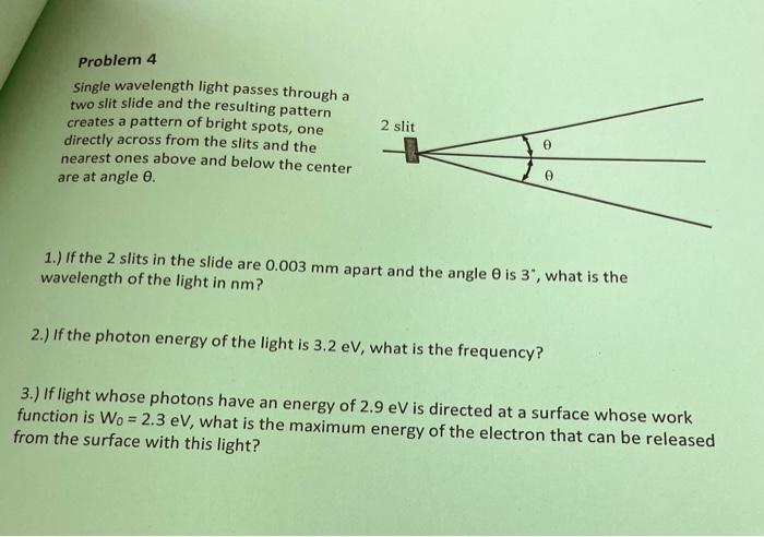 Solved Problem 4 Single wavelength light passes through a | Chegg.com