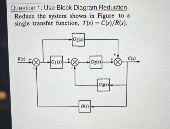 Solved Question 1: Use Block Diagram Reduction Reduce the | Chegg.com