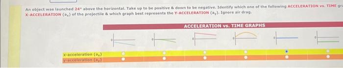 Solved An object was launched 24∗ above the horizontal. Take | Chegg.com
