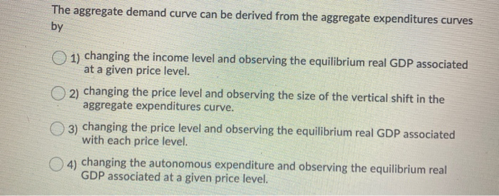 Solved The aggregate demand curve can be derived from the | Chegg.com