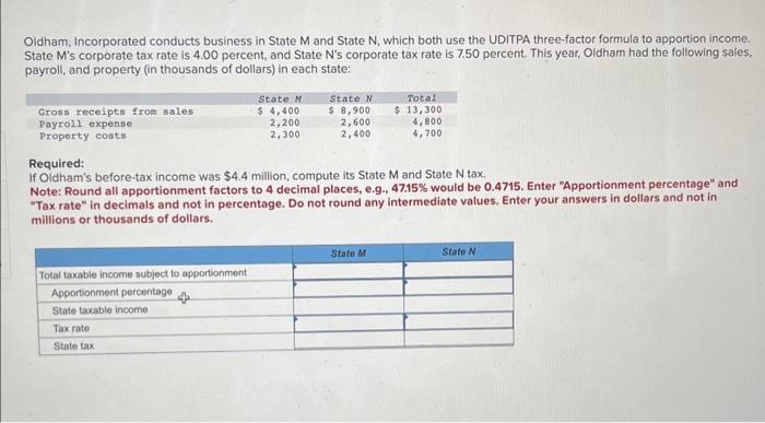 Solved Oldham, Incorporated conducts business in State M and | Chegg.com