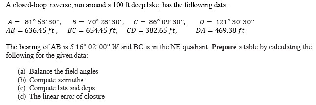 Solved A closed-loop traverse, run around a 100 ft deep | Chegg.com