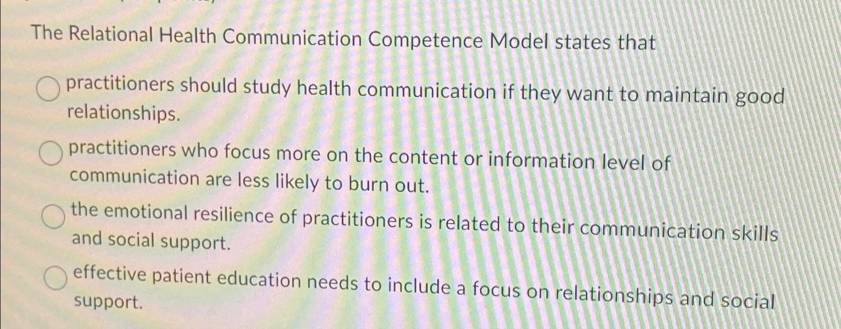 Solved The Relational Health Communication Competence Model | Chegg.com