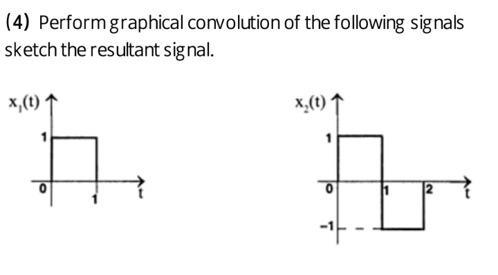 Solved (4) Perform graphical convolution of the following | Chegg.com