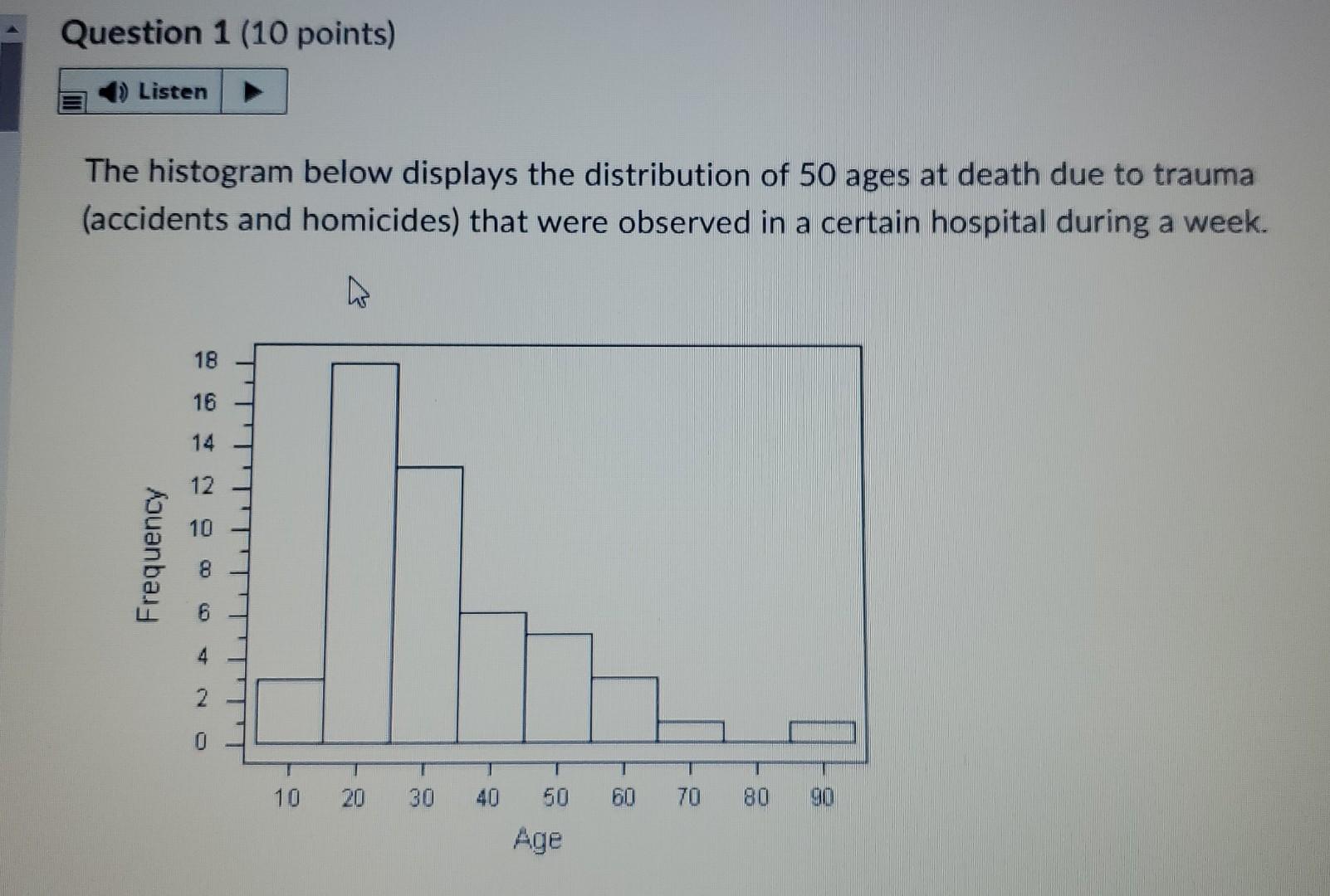 Solved The distribution of IQ (Intelligence Quotient) is | Chegg.com