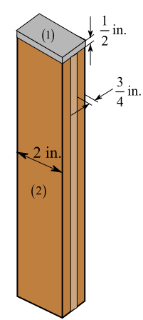 Solved: Chapter 2 Problem 121P Solution | Mechanics Of Materials 5th Edition | Chegg.com