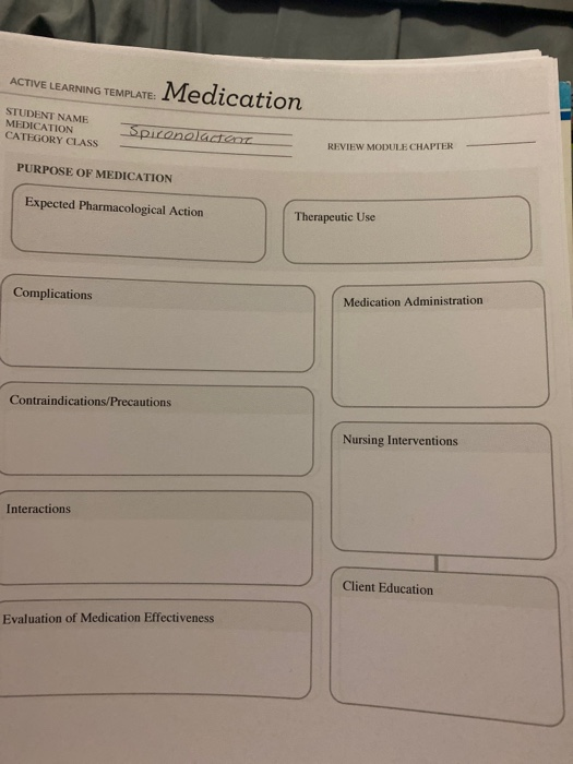 Solved ACTIVE LEARNING TEMPLATE: Medication STUDENT NAME | Chegg.com