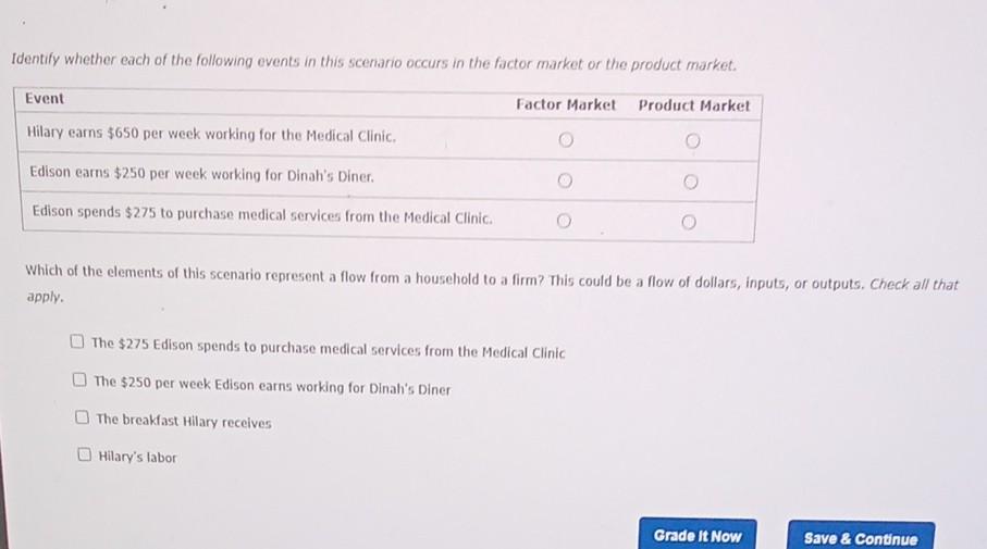 Solved Identify whether each of the following events in this | Chegg.com