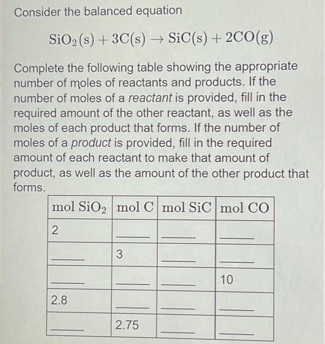 Solved Consider the balanced equation SiO2( | Chegg.com