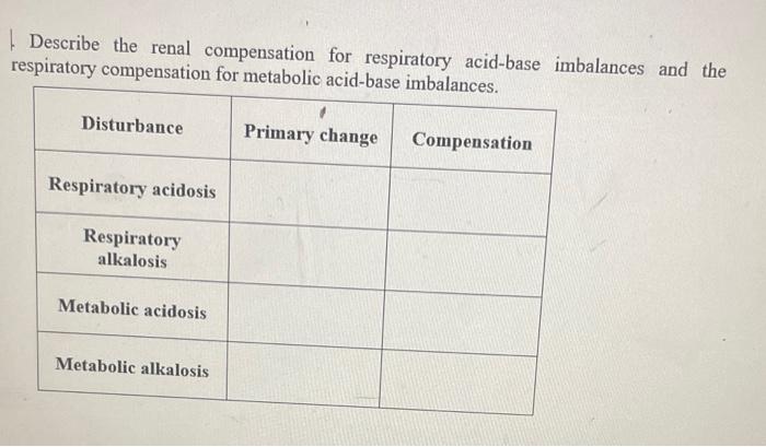 Solved Match the experiment tool to the structure in the | Chegg.com