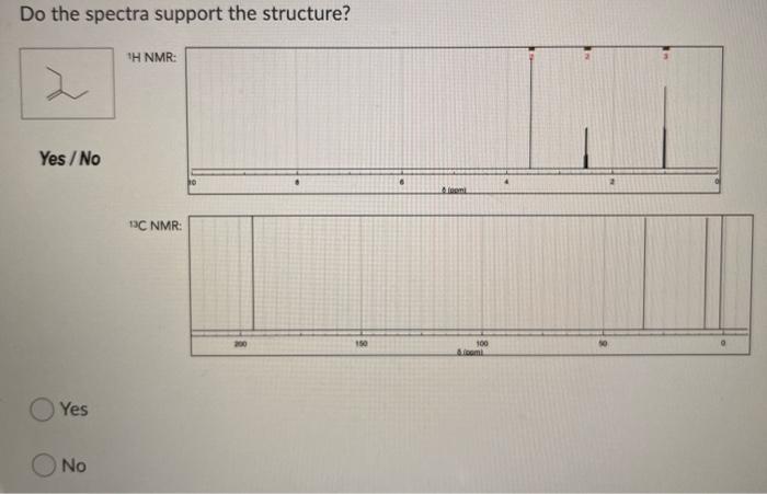 Solved Do the spectra support the structure? ago IH NMR DDT | Chegg.com