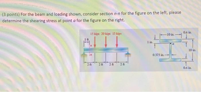 Solved (3 points) For the beam and loading shown, consider | Chegg.com