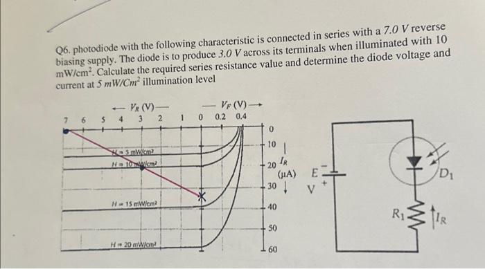 Solved Q6. photodiode with the following characteristic is | Chegg.com