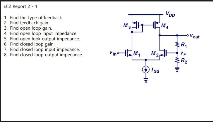 Solved 1. Find the type of feedback. 2. Find feedback gain. | Chegg.com