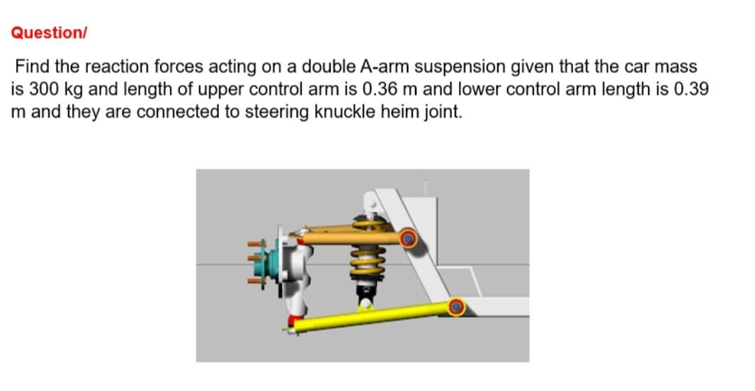 Solved Find the reaction forces acting on a double A-arm | Chegg.com