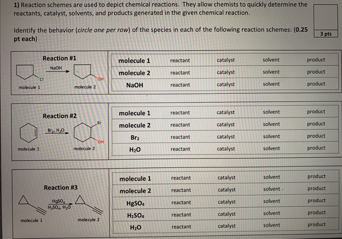Solved 1) Reaction schemes are used to depict chemical | Chegg.com