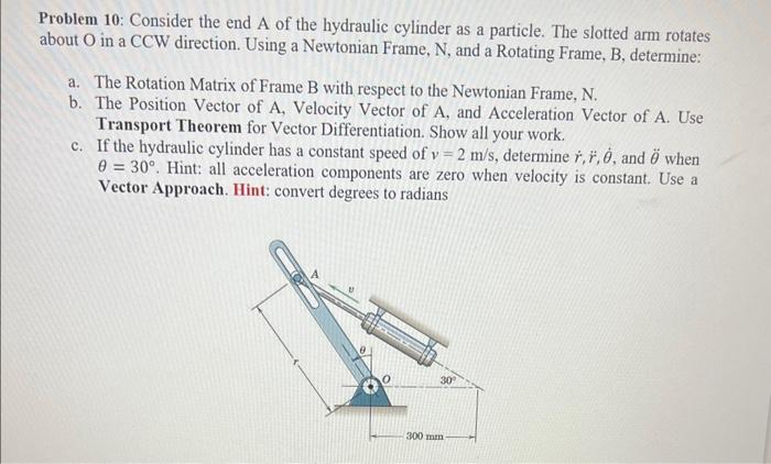 Solved Problem 10: Consider the end A of the hydraulic | Chegg.com