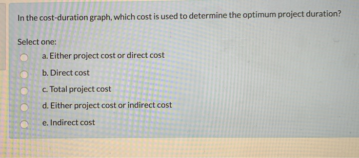 Solved In the cost-duration graph, which cost is used to | Chegg.com