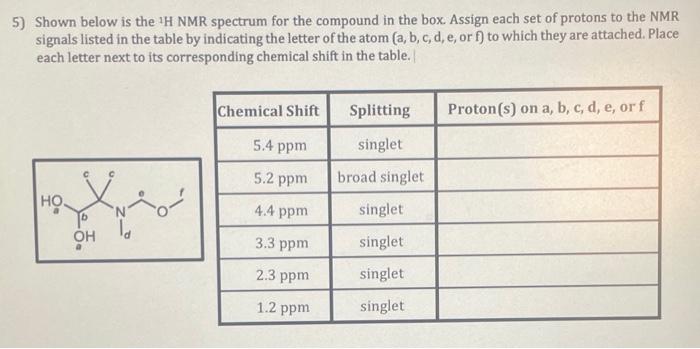 Solved 5) Shown below is the 'H NMR spectrum for the | Chegg.com