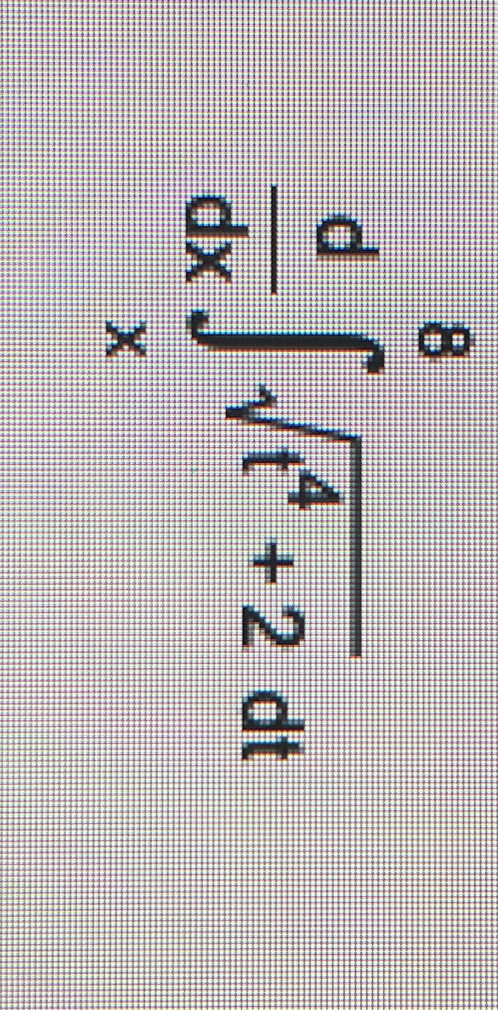 Solved ddx∫x8t4+22dt | Chegg.com