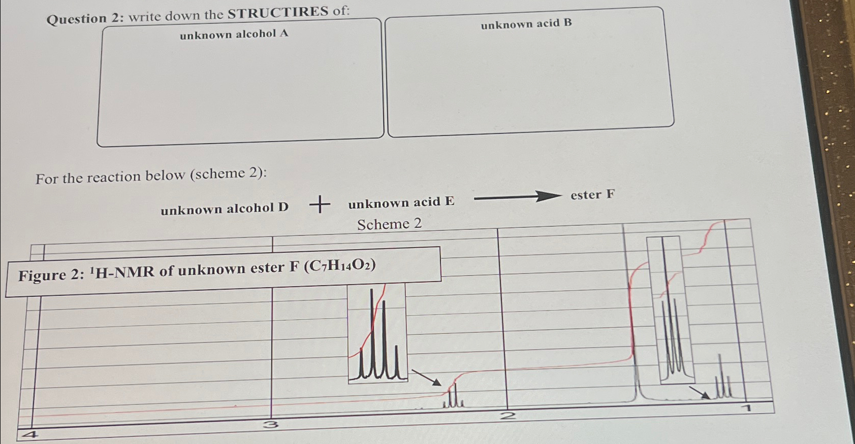 Question 2: write down the STRUCTIRES of:unknown acid | Chegg.com
