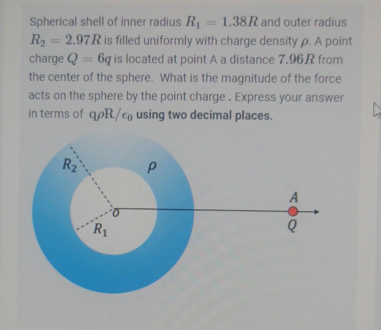 Solved Spherical shell of inner radius R1=1.38R and outer | Chegg.com