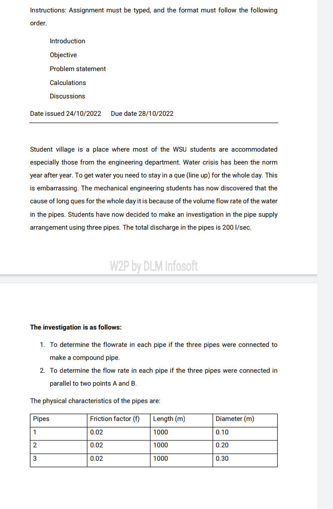 Solved Instructions: Assignment must be typed, and the | Chegg.com