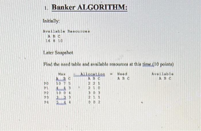 Solved 1. Banker ALGORITHM: Initially: Available Resources | Chegg.com