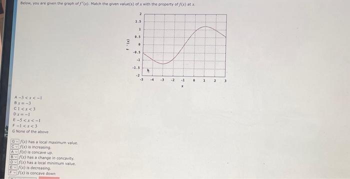 Solved Below, you are given the graph of f'(x). Match the | Chegg.com Solved Below, you are given the graph of f'(x). Match the | Chegg.com