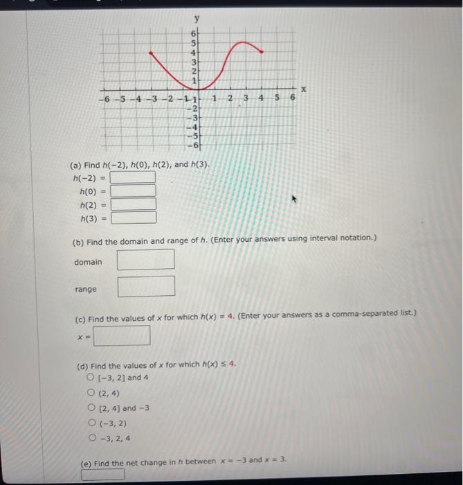 Solved -6-5 range = = X = = = domain -4-3-2 T y J|||| 6 O | Chegg.com