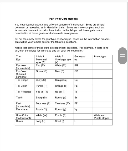 Solved Part Two: Ogre Heredity You have learned about many | Chegg.com