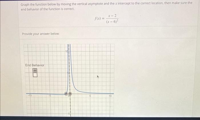 Solved Graph the function below by moving the vertical | Chegg.com