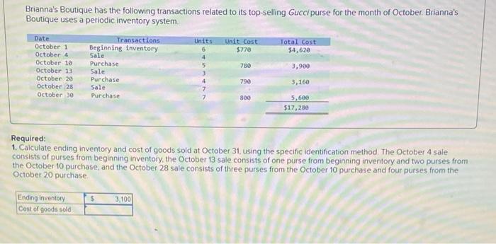 Solved Brianna's Boutique has the following transactions | Chegg.com