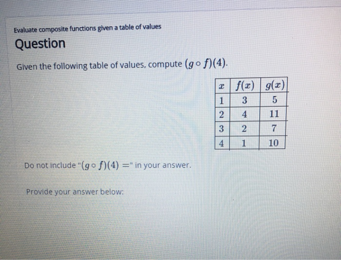 Solved Evaluate Composite Functions Given A Table Of Values