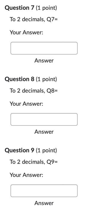Solved The observed (O) number of students in each major | Chegg.com