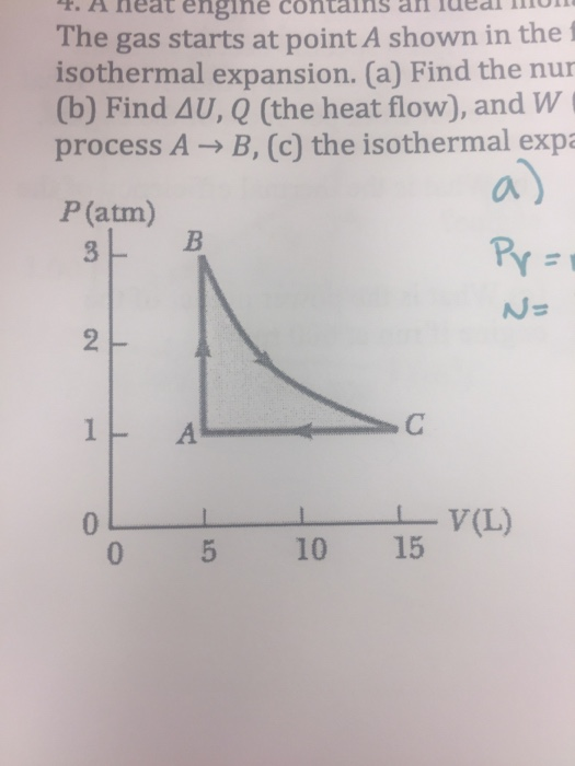 Solved A heat engine contains an ideal monatomic gas | Chegg.com