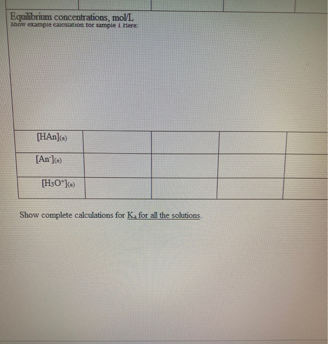 Solved Data sheet Table 3 Unknown Code: Molarity of unknown | Chegg.com