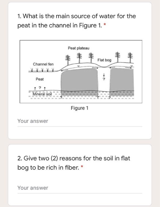 Solved 1. What is the main source of water for bogland ? 2. | Chegg.com