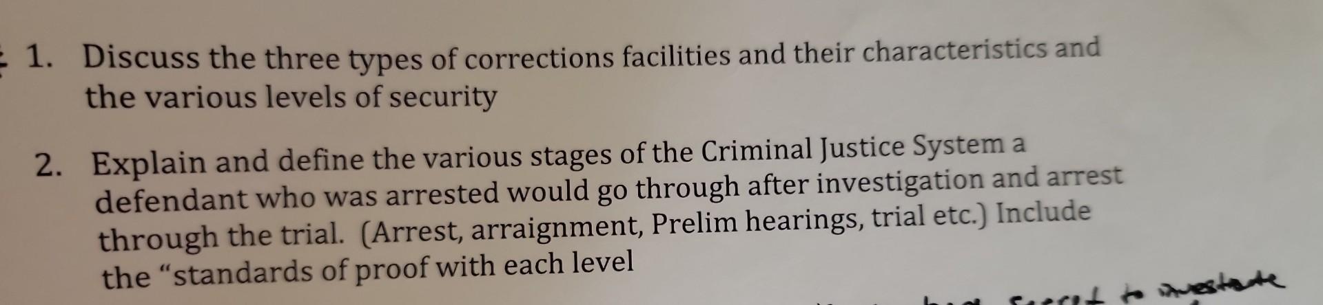 1. Discuss the three types of corrections facilities | Chegg.com