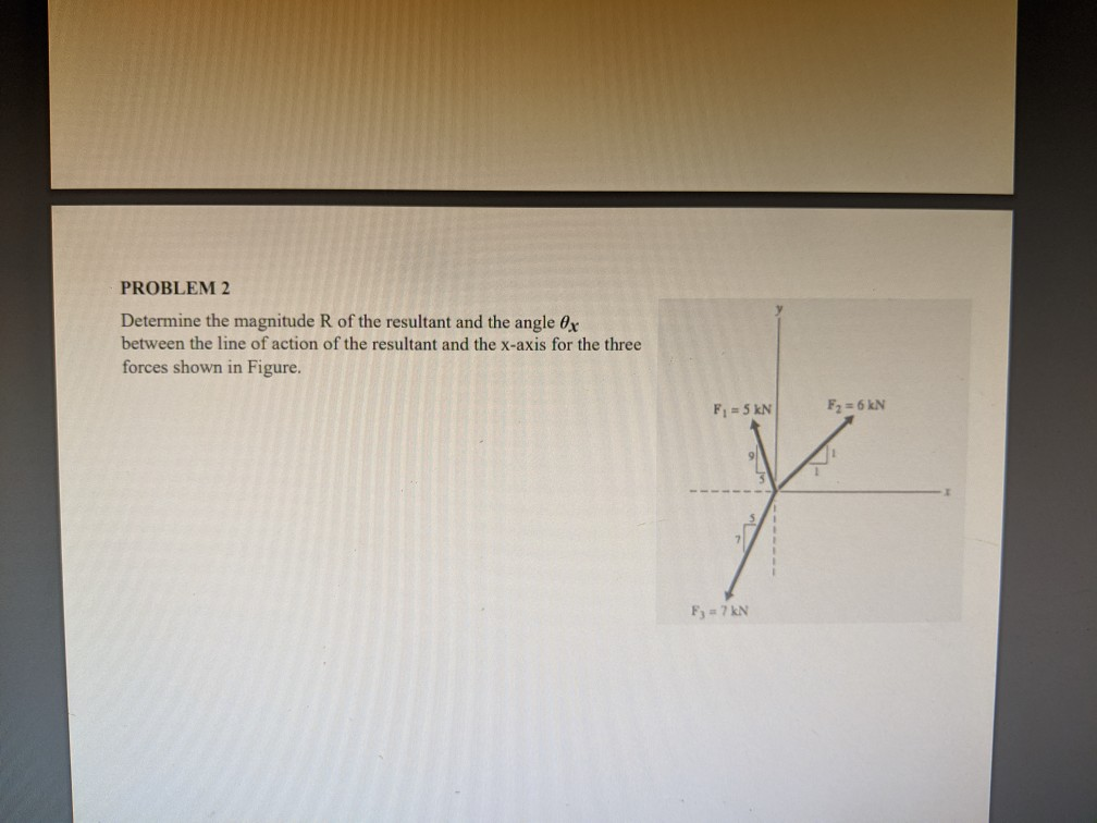Solved PROBLEM 2 Determine the magnitude R of the resultant | Chegg.com
