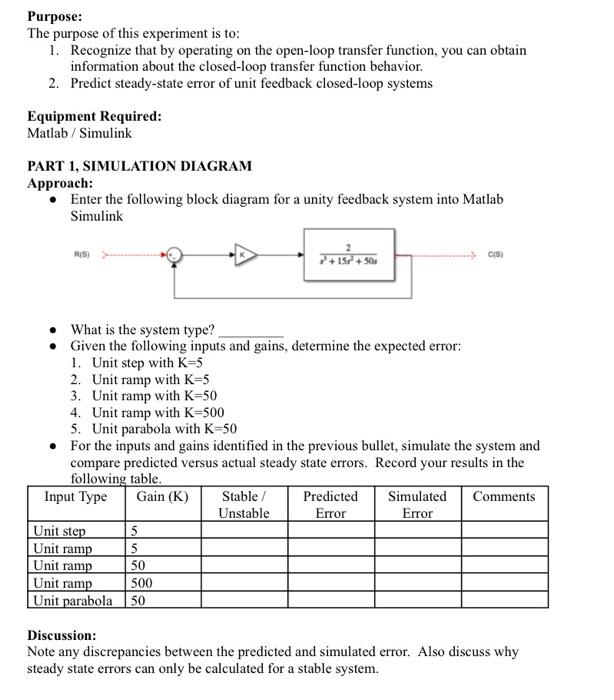 Solved Purpose: The purpose of this experiment is to: 1. | Chegg.com