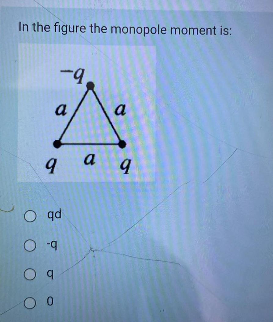 Solved In the figure the monopole moment is: qd −q q 0 | Chegg.com