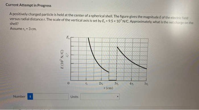 Solved Current Attempt in Progress A positively charged | Chegg.com