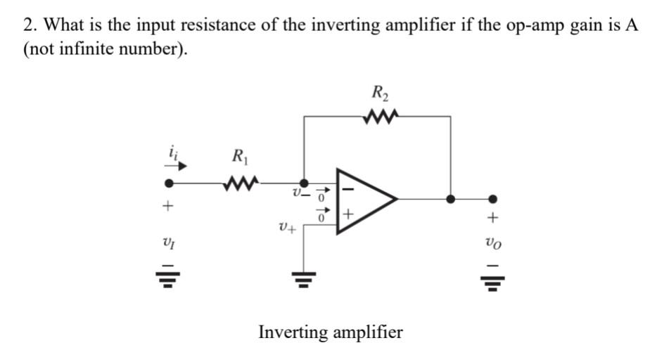 Solved 2. What is the input resistance of the inverting | Chegg.com