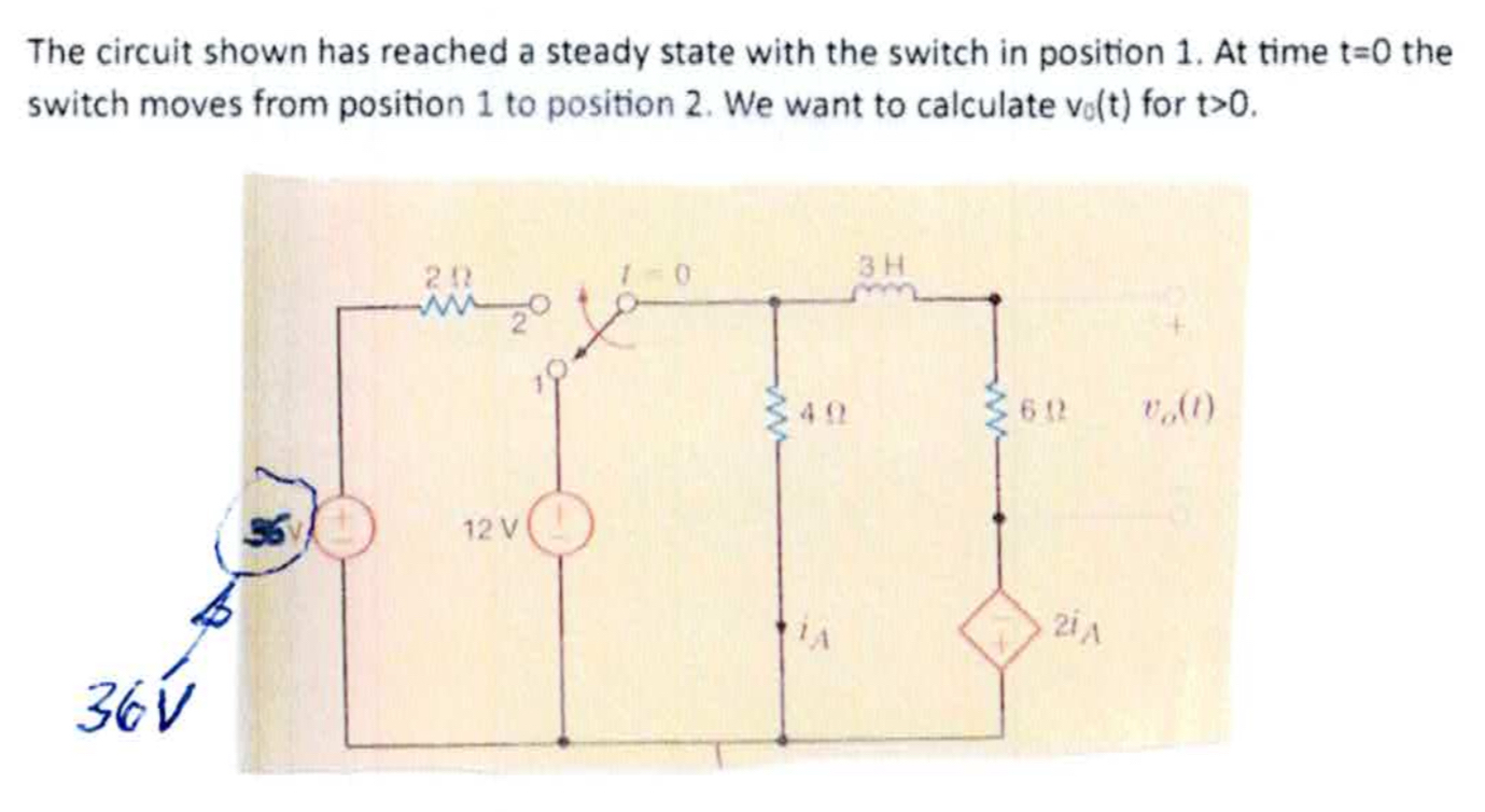 Solved by an EXPERT The circuit shown has reached a steady state with the | Chegg.com