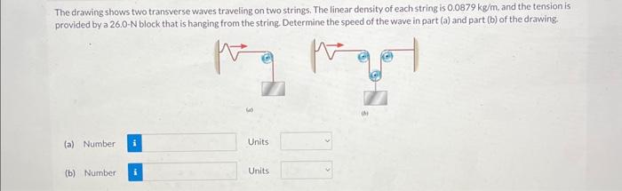 Solved The drawing shows two transverse waves traveling on | Chegg.com